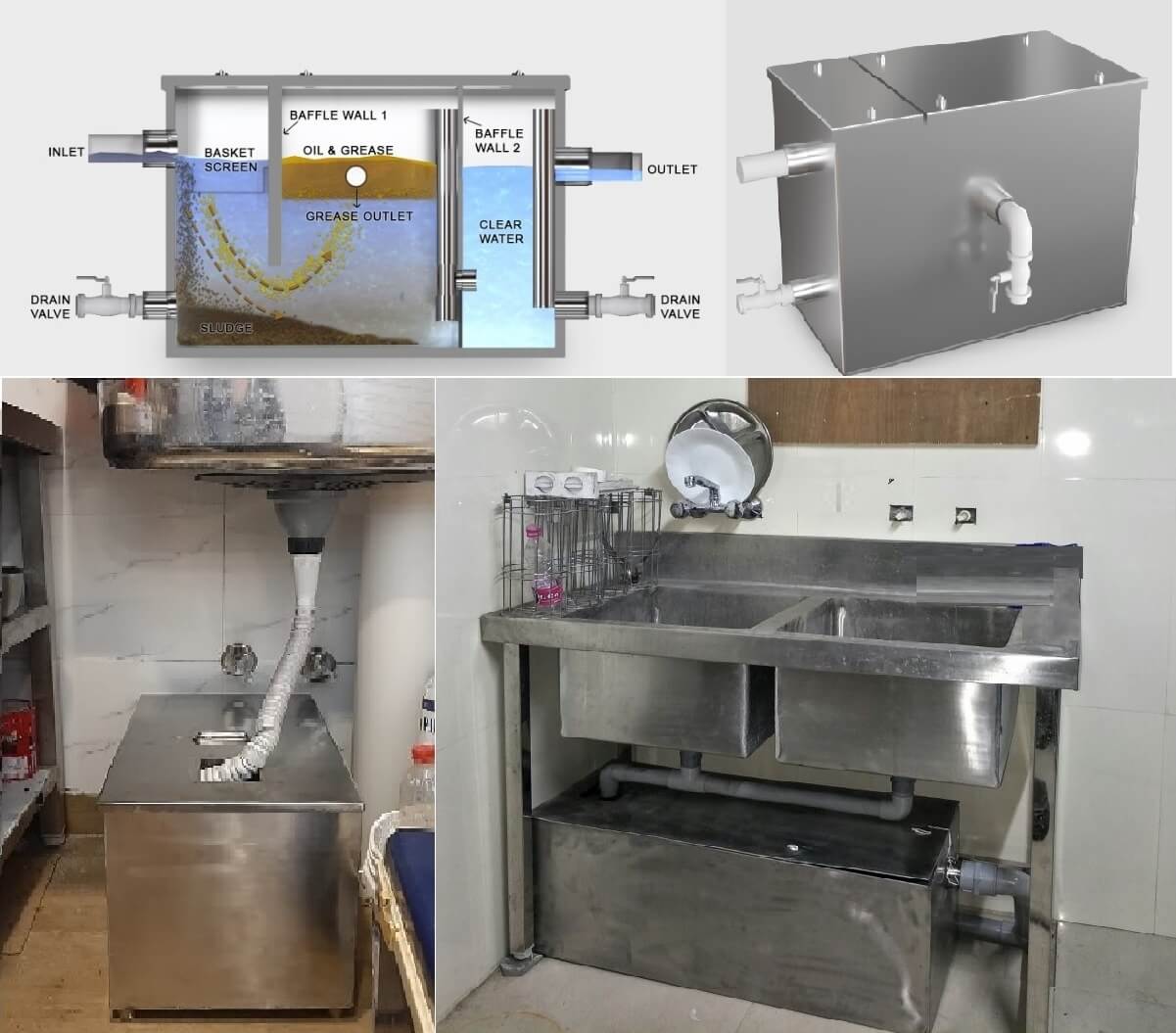 Signs It's Time to Replace Your Restaurant Grease Trap Cleaning - Al ...